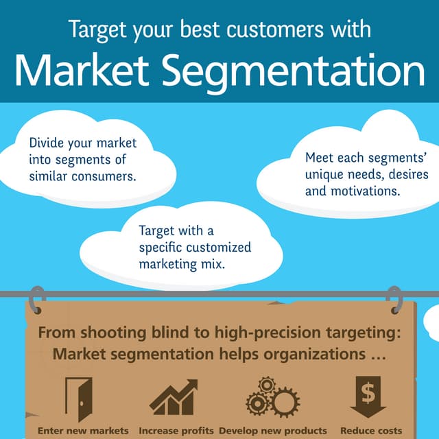 Market Segmentation "Infographic" | PDF