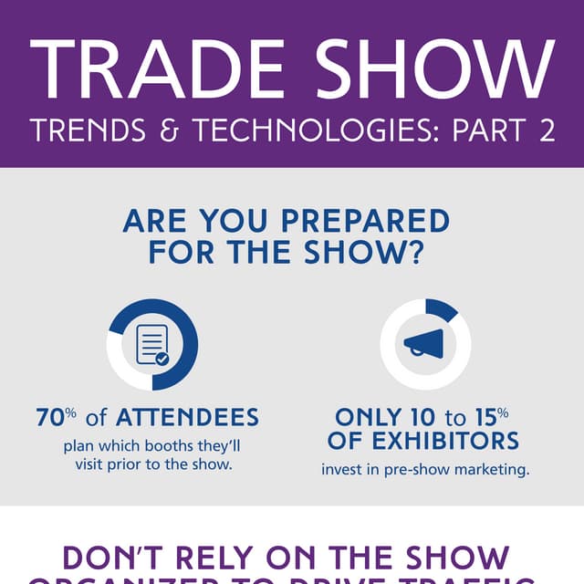 Trade Show Marketing Strategy: A Comprehensive Guide | PDF