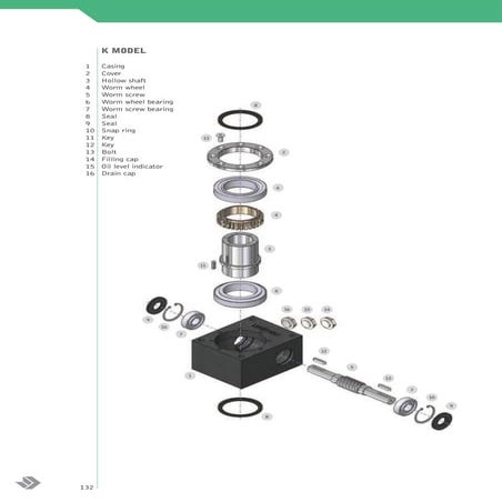 Dimensioning of the screw jack | PDF