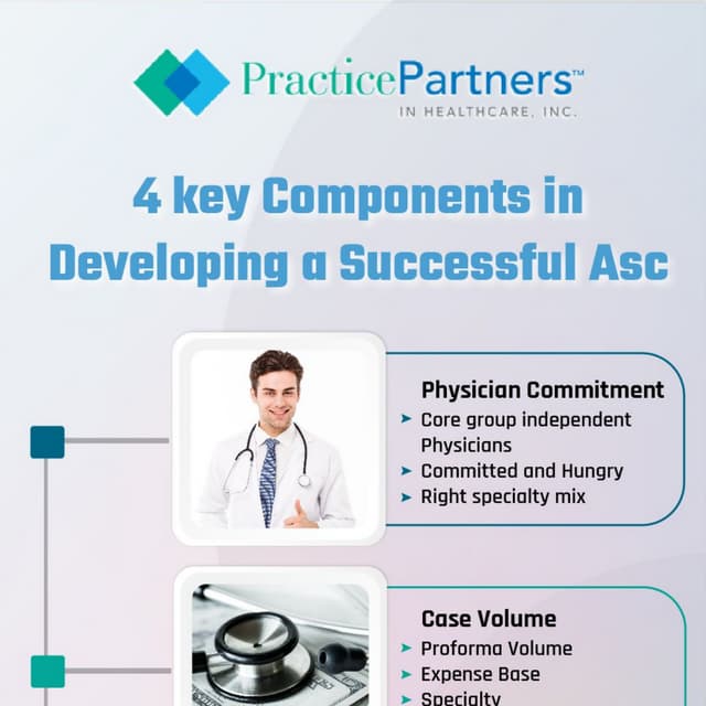 4 Key Components In Developing a Successful ASC | PDF
