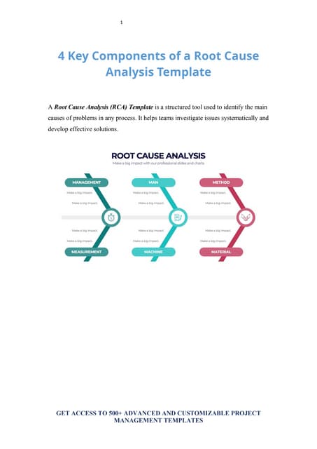 Root_Cause_Analysis_Refresh Learnings-Part.pptx | Business | Business ...
