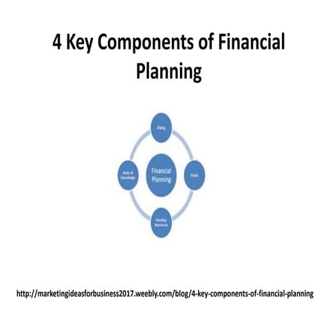 4 key components of financial planning | PPTX | Financial Planning ...