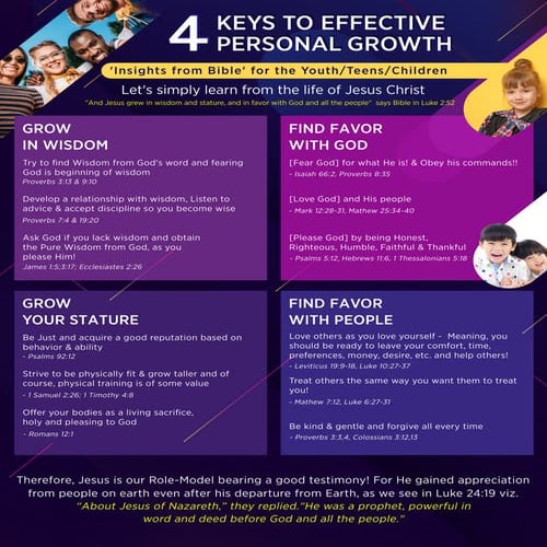 4 keys to effective Personal Growth | PDF