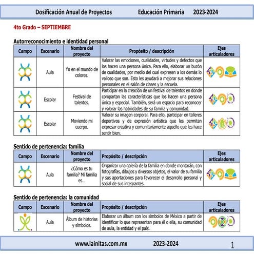 Proyecto ¡Los seres vivos, muy vivos! 5°B.pdf