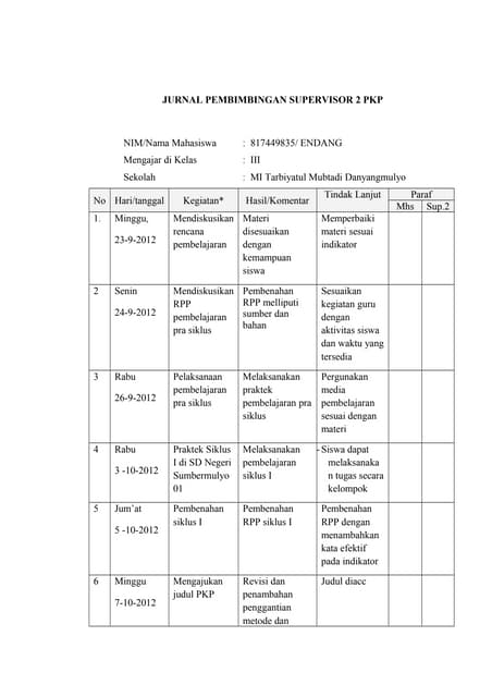 Format APKG 1 dan 2 PKP Universitas Terbuka ( UT ) Terbaru | DOC