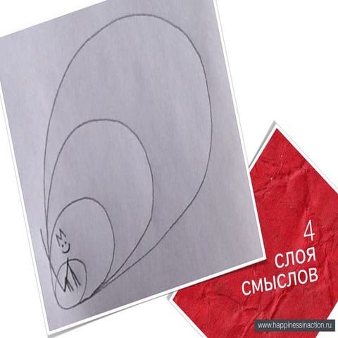 4 layers of meaning | PDF