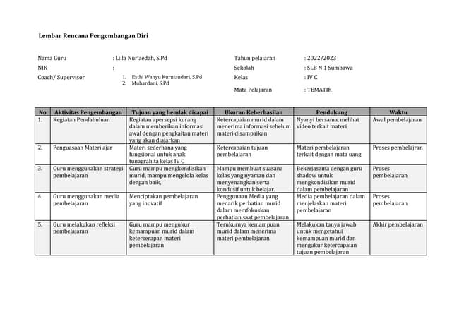 INSTRUMEN IMPLEMENTASI DAN REFLEKSI PERENCANAAN PEMBELAJARAN-ARNI.pdf