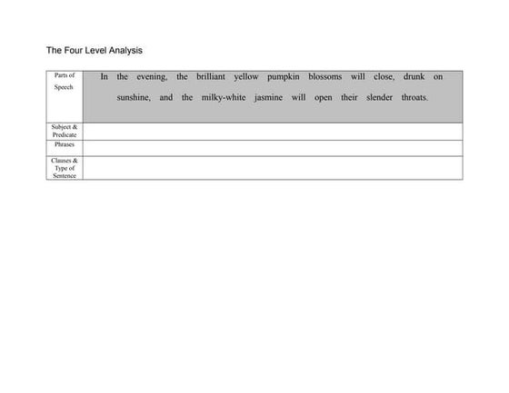 3 examples of 4 level analysis | DOC