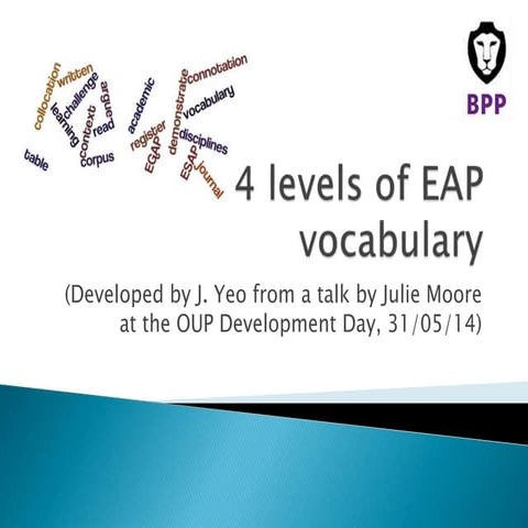 4 levels of eap vocabulary | PPTX