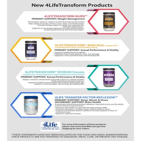 4 lifetransform products | PDF