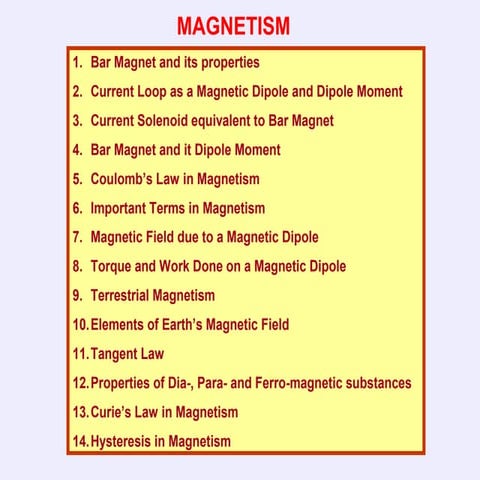 4 magnetism | PPT