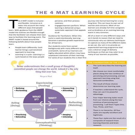 Use 4MAT to design engaging workshops