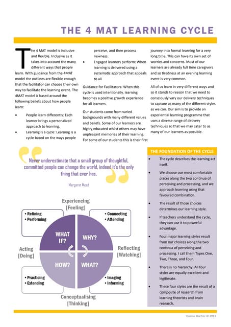 Use 4MAT to design engaging workshops | PPT