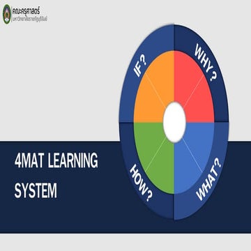 4 MAT Leaning System | PDF