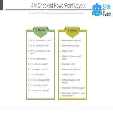 4M Checklist Powerpoint Layout | PDF