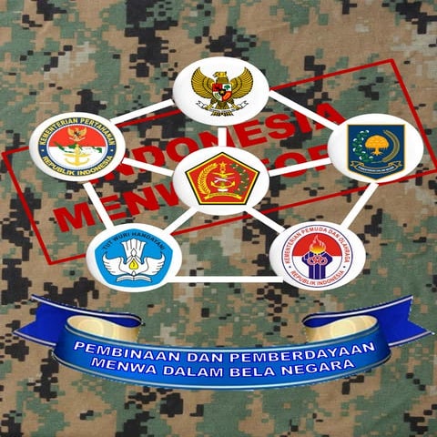 PEMBINAAN DAN PEMBERDAYAAN MENWA DALAM BELA NEGARA | PDF