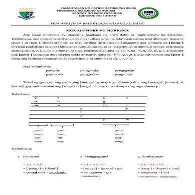 Ponema Segmental at Suprasegmental .pptx