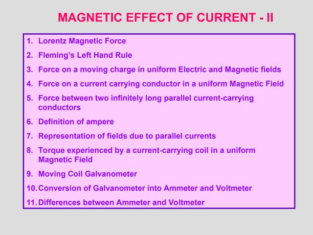 Lorentz Force Magnetic Force on a moving charge in uniform Electric and ...