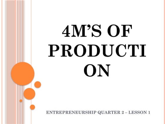Entrepreneurship - Lesson 6 - 4M's of Operation in Business Opportunity ...