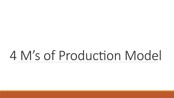 Entrepreneurship12_q2_Mod6_4M’s of Production and Business Model_v4.pdf ...