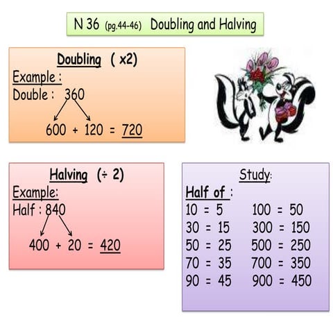 Book N36 Doubling and Halving | PPTX