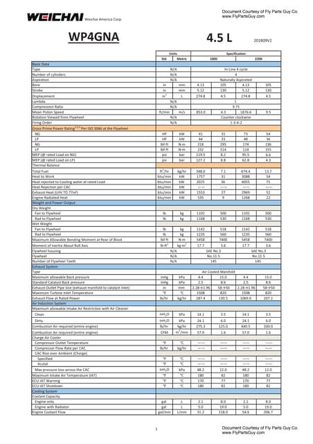 GE Jebachers Gas Engine JGS620 technical specifications | DOCX