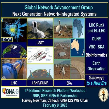 Global Network Advancement Group Next Generation Network-Integrated ...