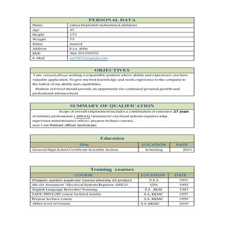 Personal data | DOCX