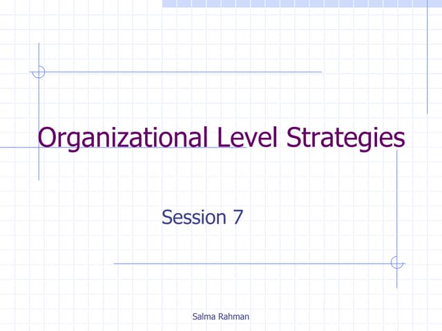 Strategic Management Business Diagram