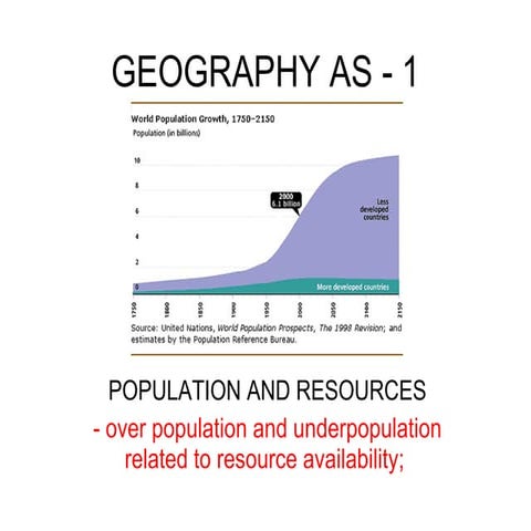 Population definitions | PPT