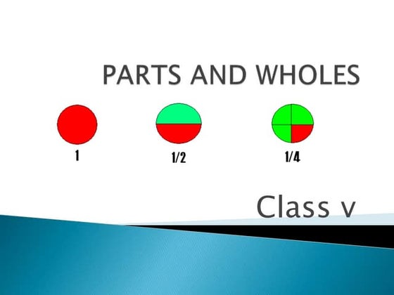 CLASS V MATHS FRACTIONS | PPT