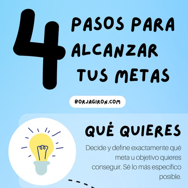 4 pasos para alcanzar tus metas | PDF