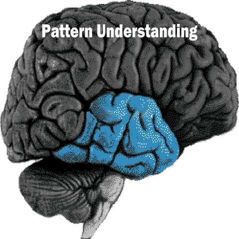 4 pattern understanding | PPT