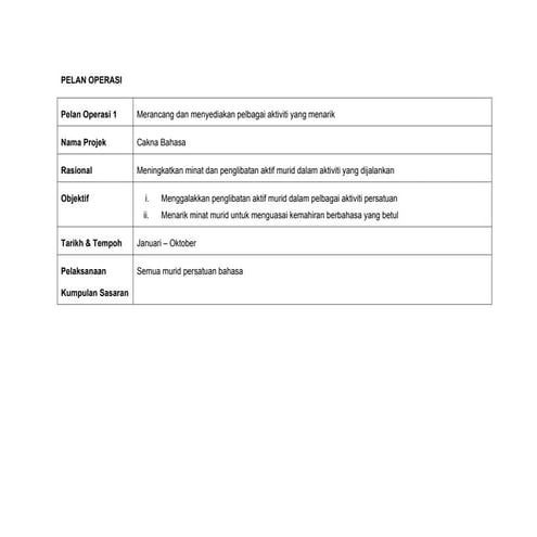 4) PELAN OPERASI persatuan melayu 2020.docx