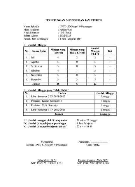 05 alokasi waktu minggu efektif prakarya | DOCX