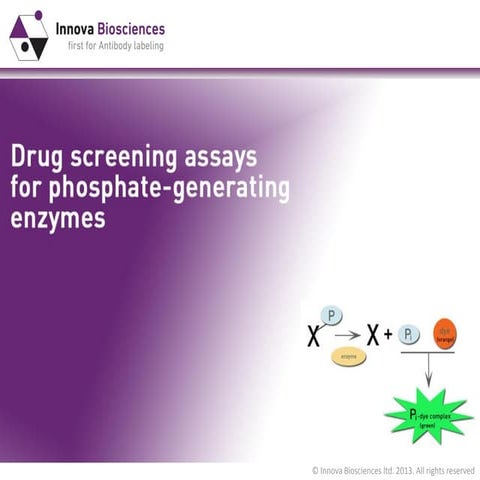 Drug screening assays for phosphate-generating enzymes | PDF