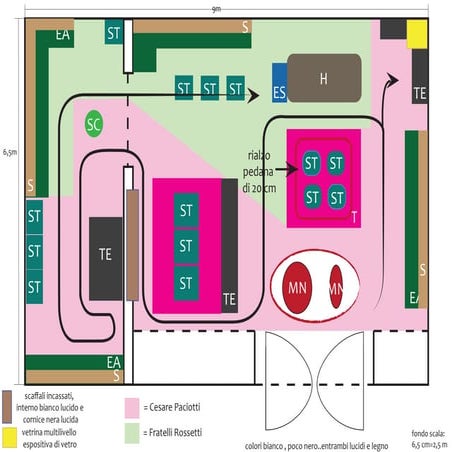CORSO DI BAGS DESIGN | PDF
