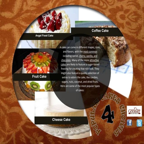 4 popular cakes choices | PPT