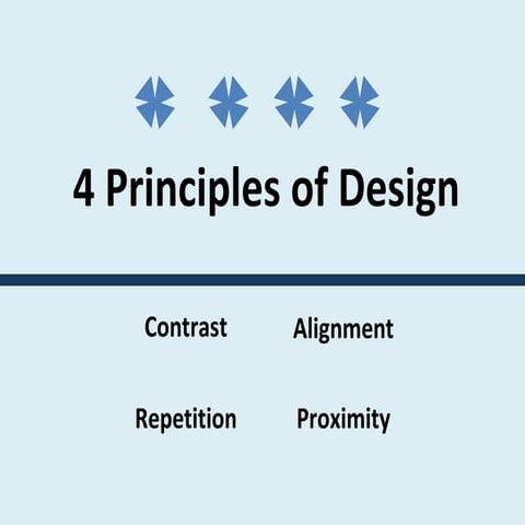Graphic Design Fundamentals