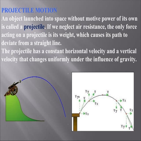 4_projectile_motion_introduction lesson.ppt