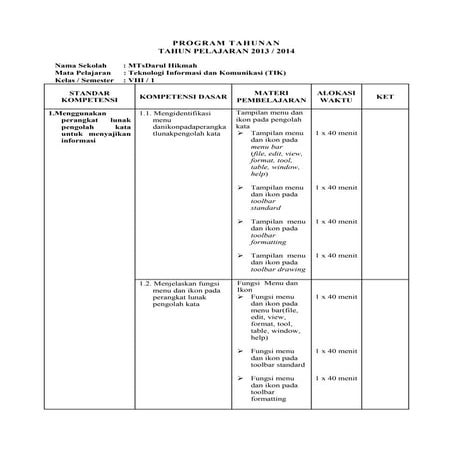 prota tik smp kelas viii | DOCX