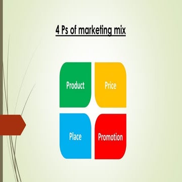 4 ps of marketing | PPTX | Marketing and Advertising | Business