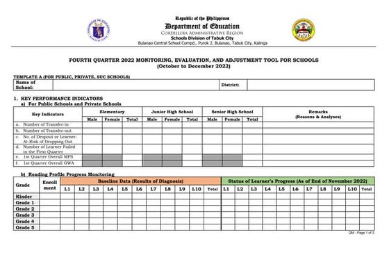 SMEA-FIRST-2022-2023.pptx | Educational Assessment | Education
