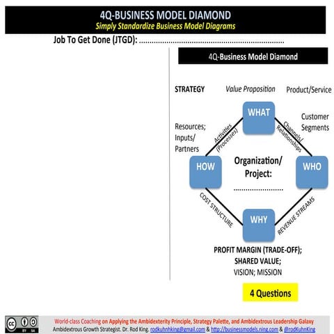 BALANCED SCORECARD (BSC) ENVELOPE: A Fun Way to Visually Manage the ...
