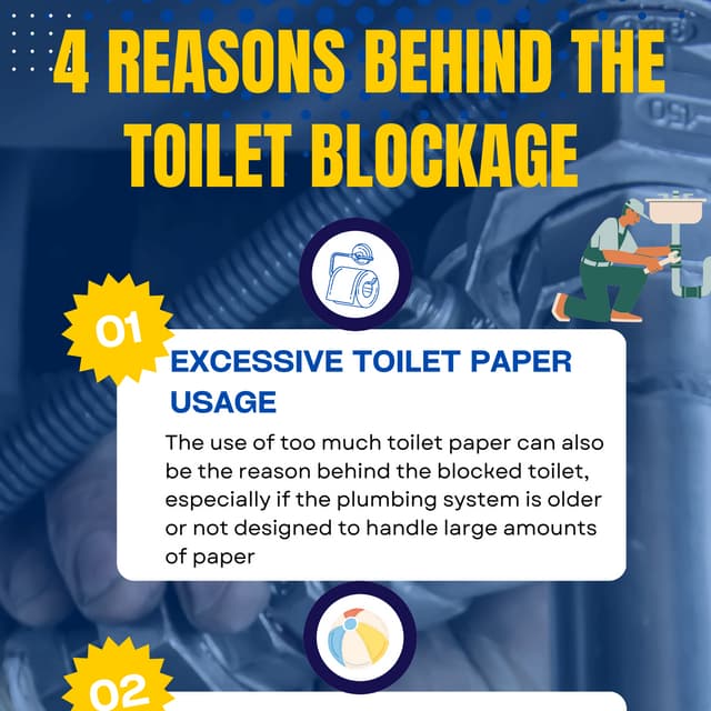 4 Reasons Behind the Toilet Blockage.pdf