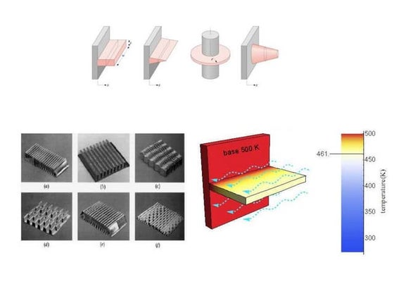 Heat conduction through a plane wall | PPTX | Physics | Science