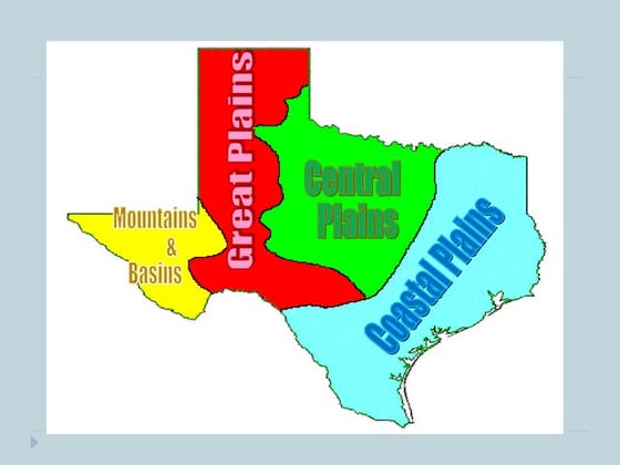 Texas Regions, Industries (past & present) and Subsistence Economy | PPTX