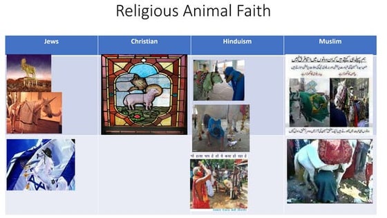 4 religion similarities faiths 12 tribes disciples gods imam | PPT