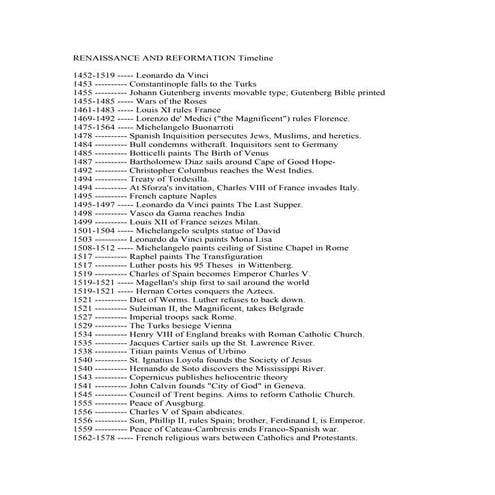 4 renaissance and reformation timeline short | DOC