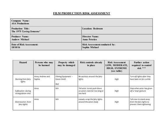 Risk Assessment For The Second Day Of Filming | PPTX | Cameras and ...